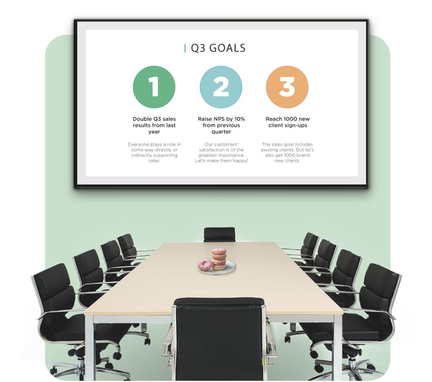 fusion signage: the digital signage software solution for any industry