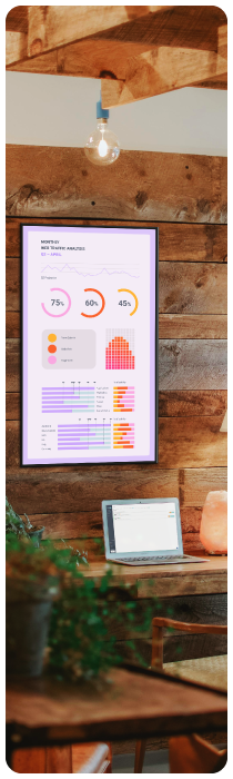 meet the tableau integration